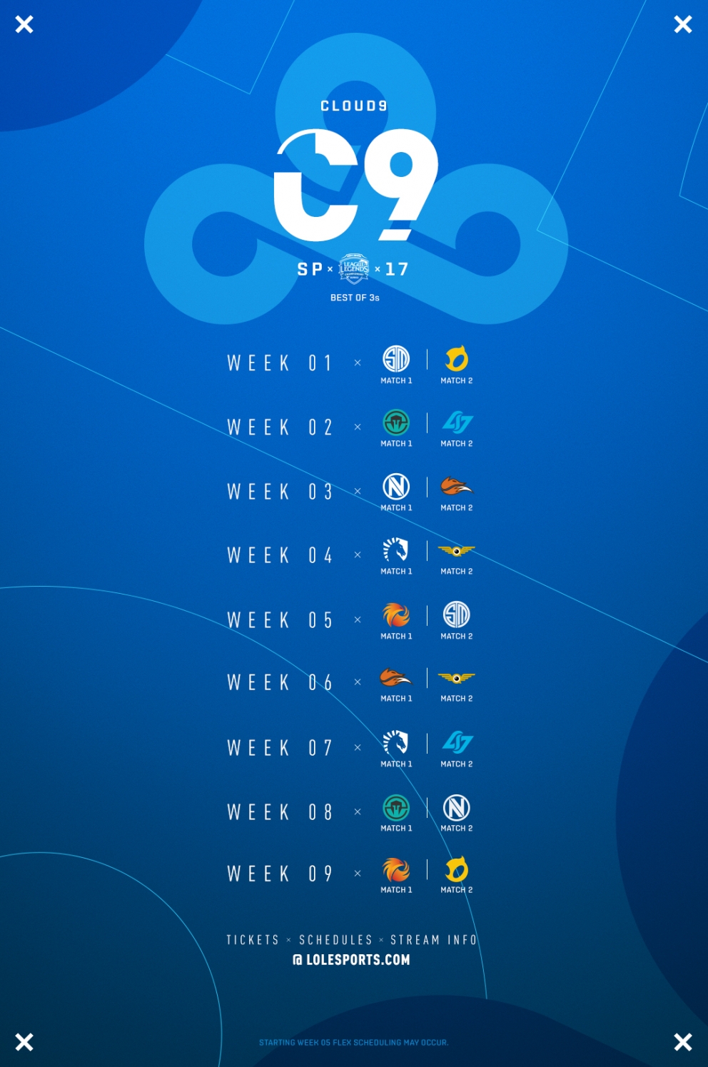 C9 JENSEN Highlights Spring 2017 - FIRST ROUND - YouTube