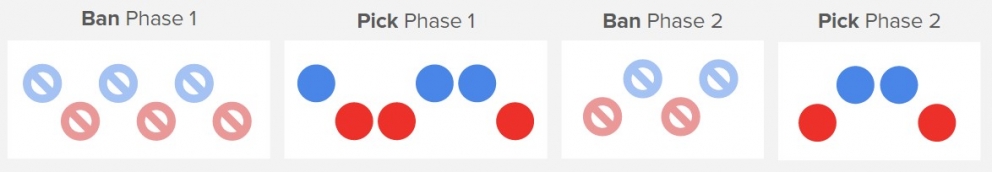 eSports Weekly 01/16/17 - MMOs.com